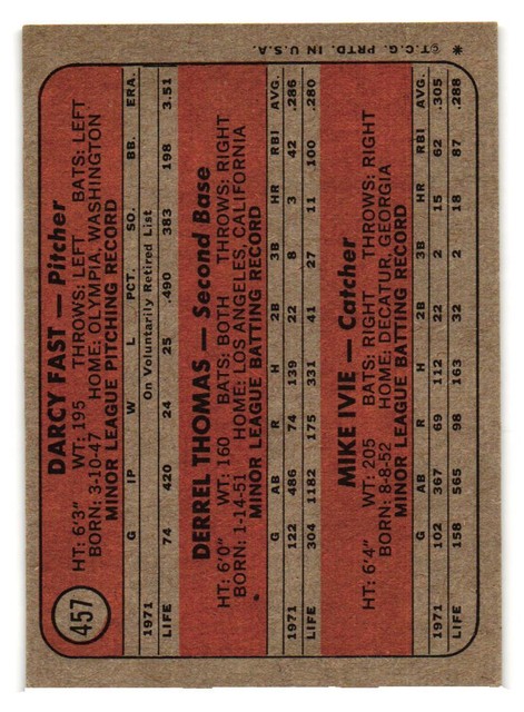 1972 Topps - 1972 Rookie Stars #457 Darcy Fast, Mike Ivie, Derrel ...