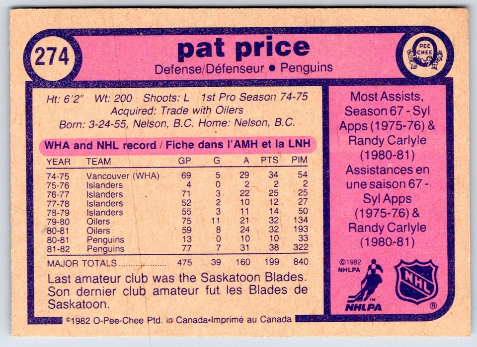 PAT PRICE 1982-83 O-PEE-CHEE 82-83 NO 274 NRMINT+ 38641 | eBay