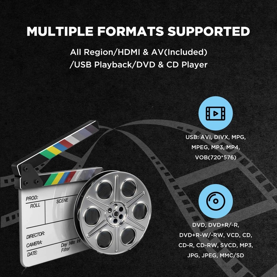 Dbpower Dvd Player Tv Players Hdmi Cable Full 1080p All Region Free RRP ...