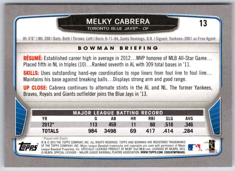 2013 Bowman Melky Cabrera #13 Baseball Card | eBay