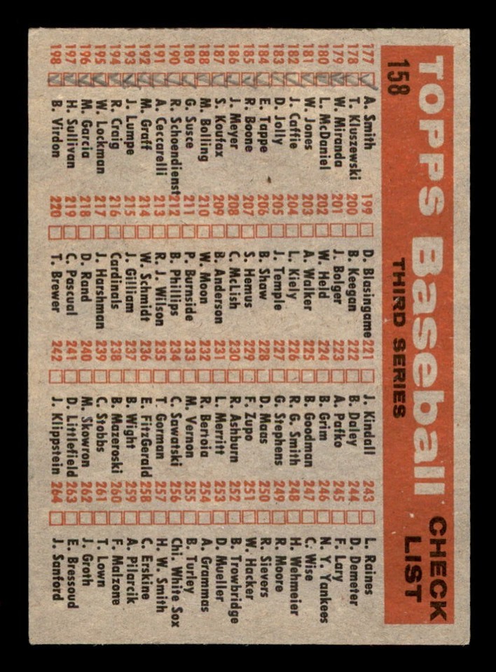 1958 Topps Baseball #158 Cleveland Indians VG | eBay