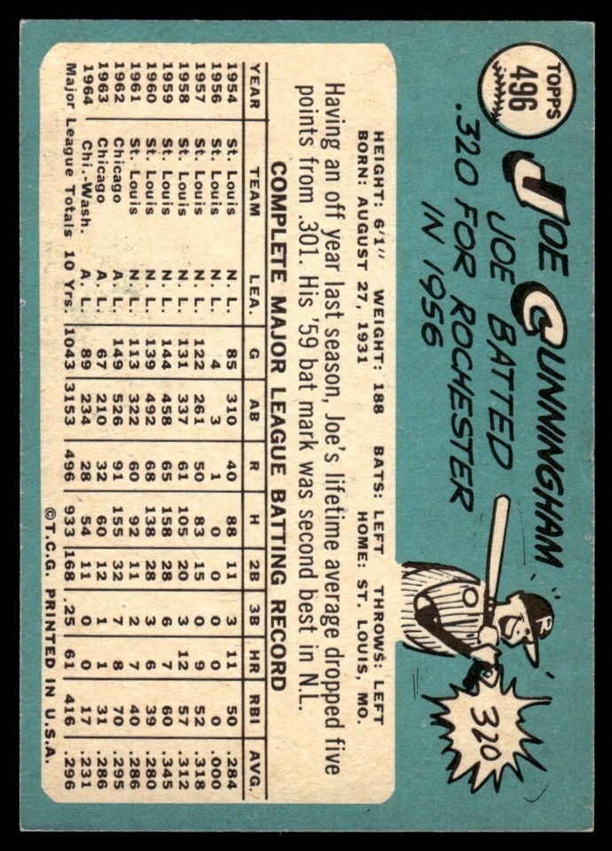 1965 Topps Joe Cunningham Washington Senators #496 | eBay