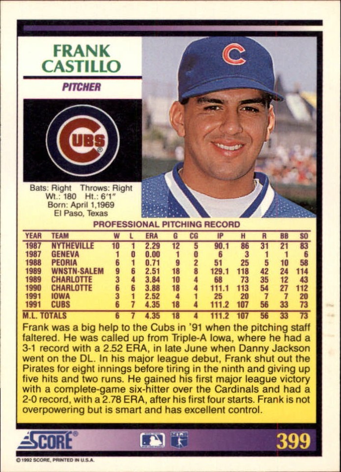 1992 Score #399 Frank Castillo - NM | eBay