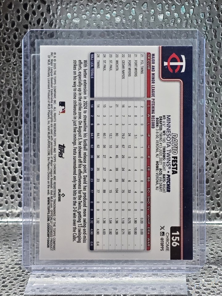 David Festa 2025 Topps Chrome Aqua Lava /199 Minnesota Twins | eBay