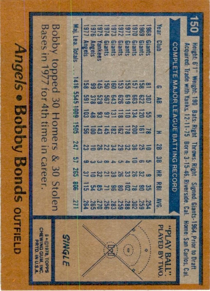 1978 TOPPS BOBBY BONDS CALIFORNIA ANGELS #150 | eBay