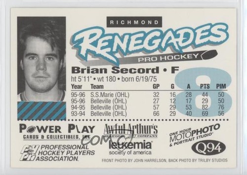 1996-97 Richmond Renegades Team Issue Brian Secord | eBay