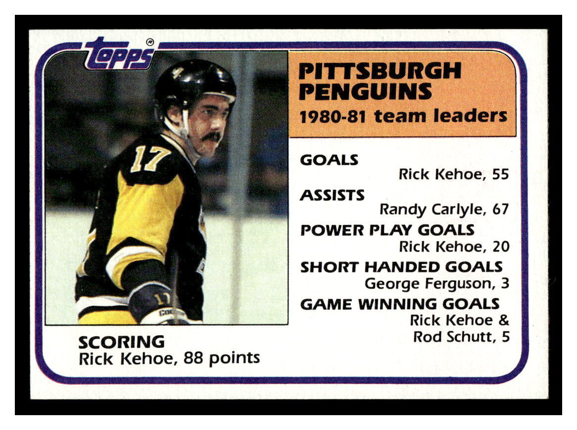 1981 Topps #60 Rick Kehoe - Pittsburgh Penguins | eBay