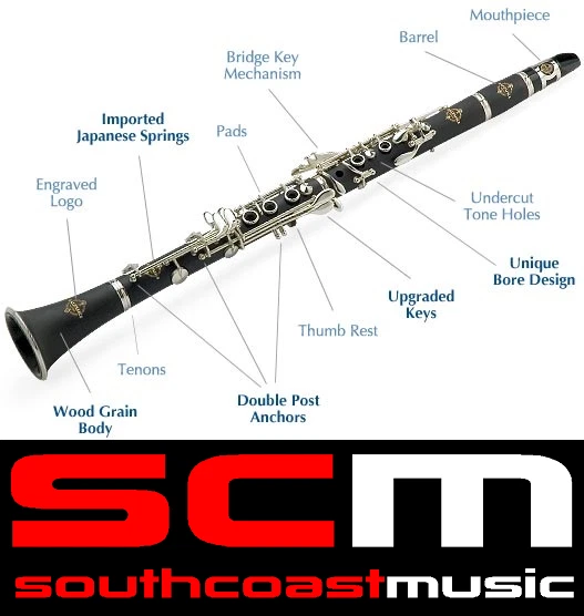 Oboe Parts Diagram
