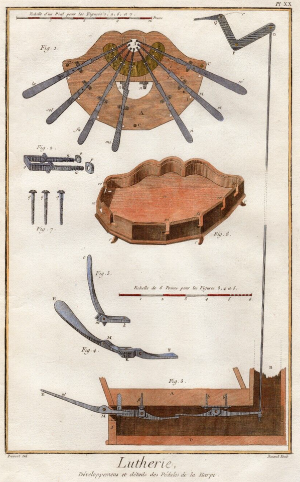 Diderot 1767 Antique hand-colored print: Musical instrument making ...