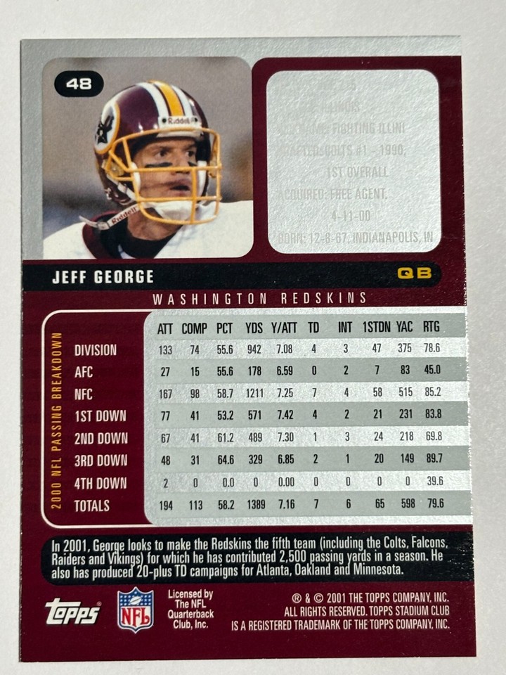 2001 Topps Stadium Club #48 Jeff George Washington Redskins | eBay