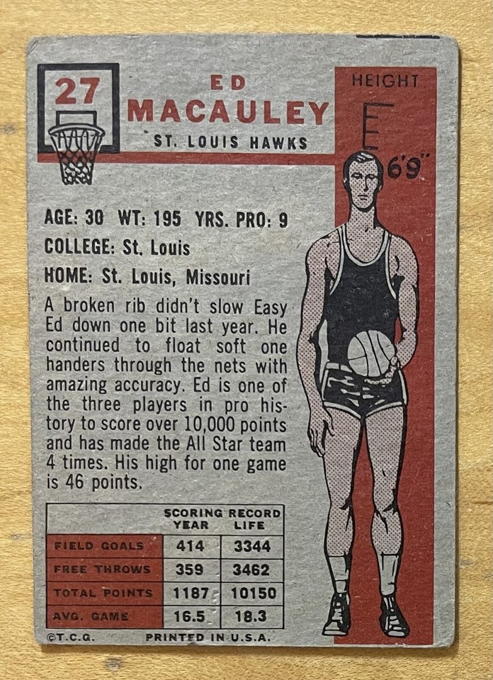 *1957-58 Topps Basketball Ed Macauley Rookie #27 St. Louis Hawks VG | eBay