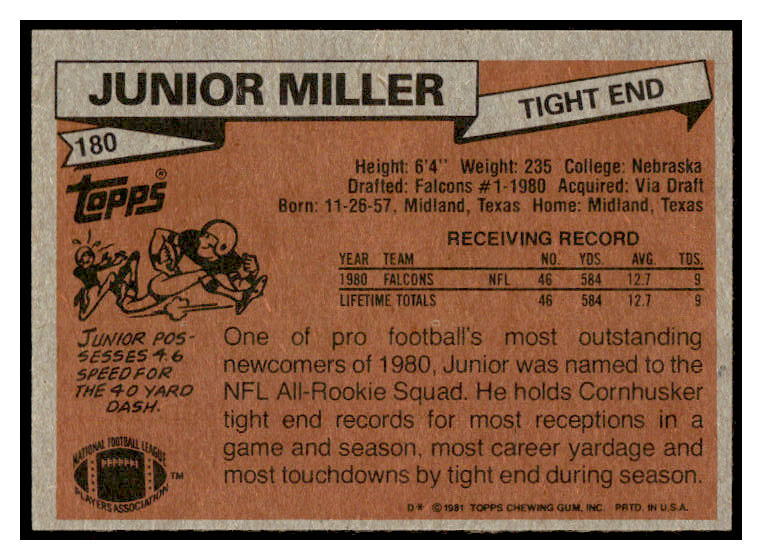 1981 Topps #180 Junior Miller Atlanta Falcons Rookie Excellent | eBay