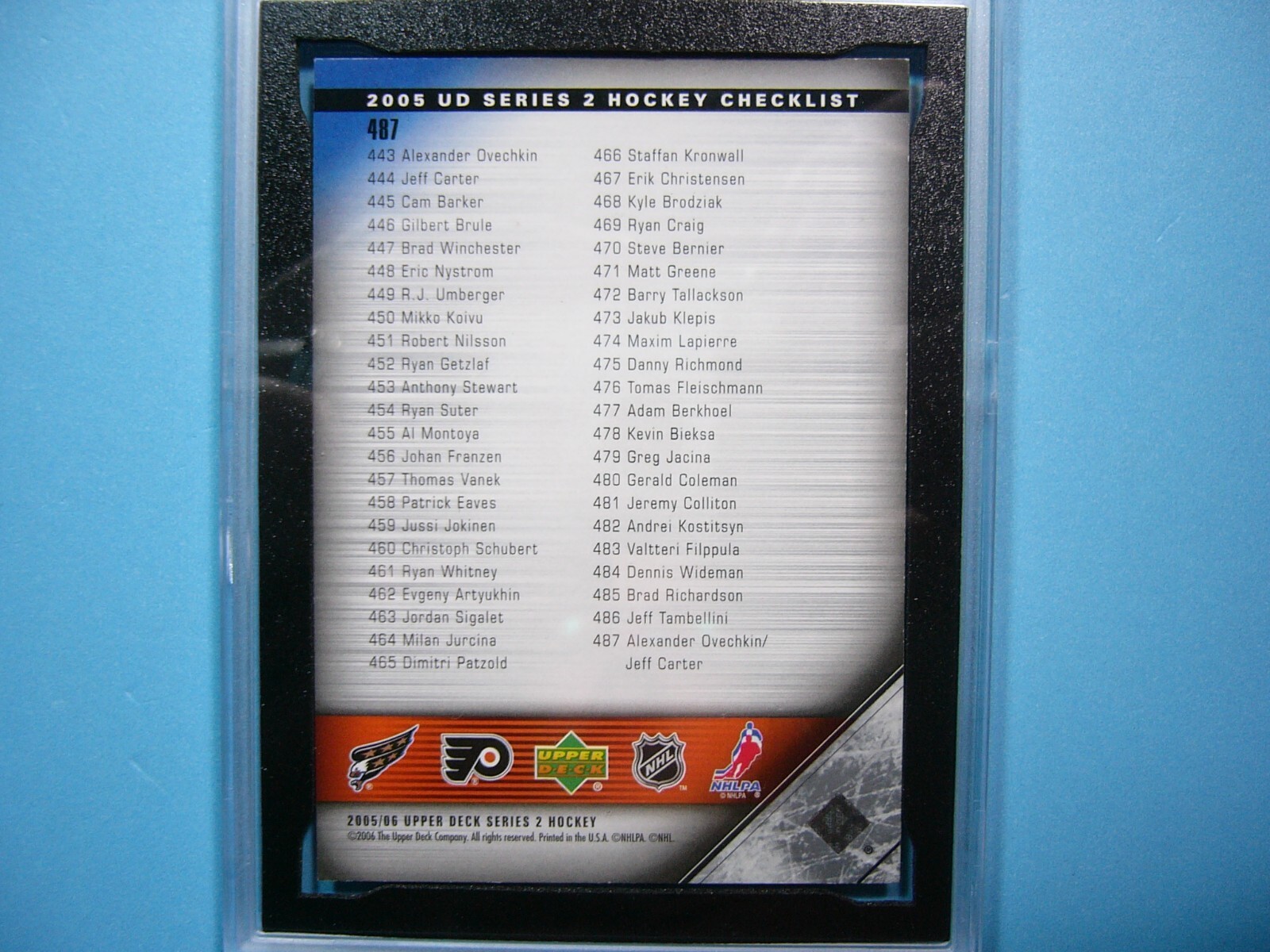 2005/06 UPPER DECK YOUNG GUNS CARD 487 ALEX OVECHKIN ROOKIE CHECKLIST ...