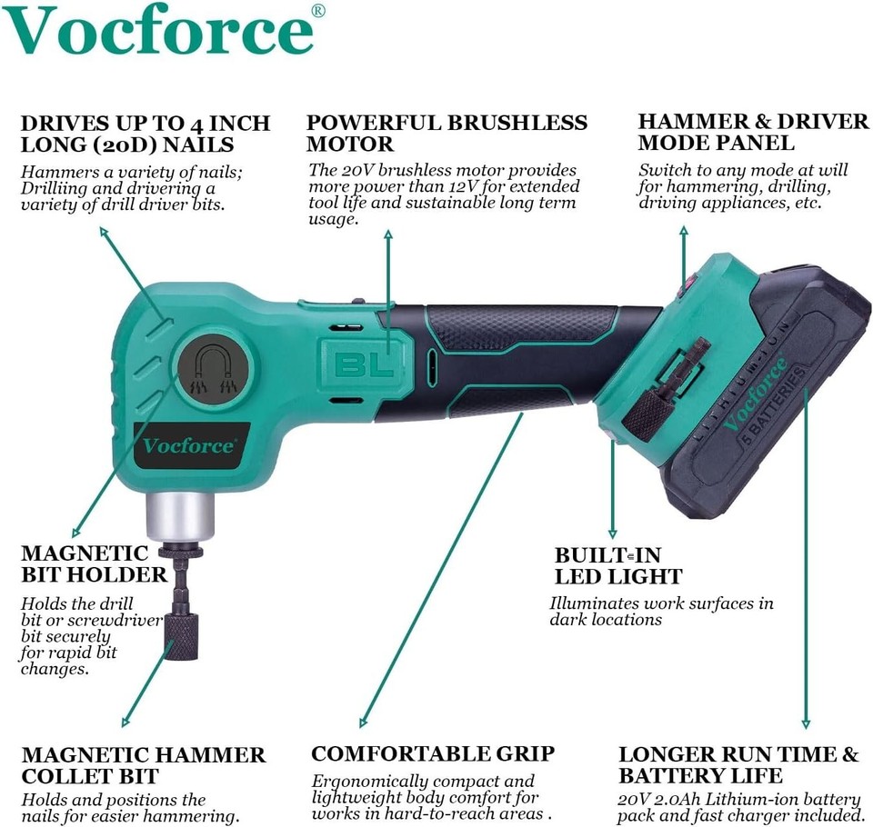 20V Cordless Palm Nailer Kit, Electric Nail Driver Auto Hammer Tool w ...