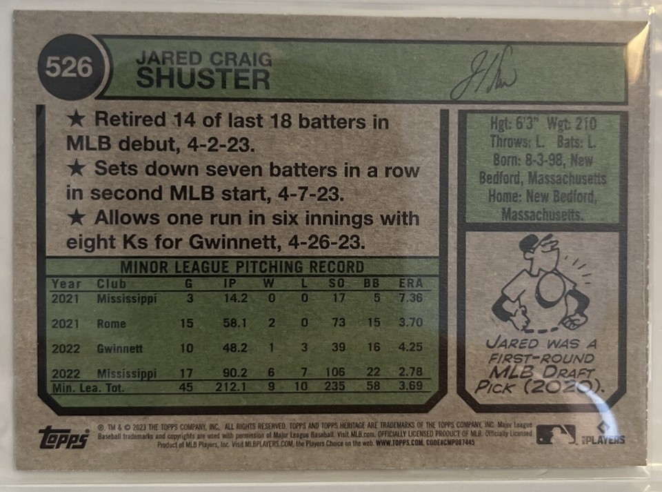 Jared Shuster 2023 Topps Heritage High Number Rookie Card #526 Atlanta ...