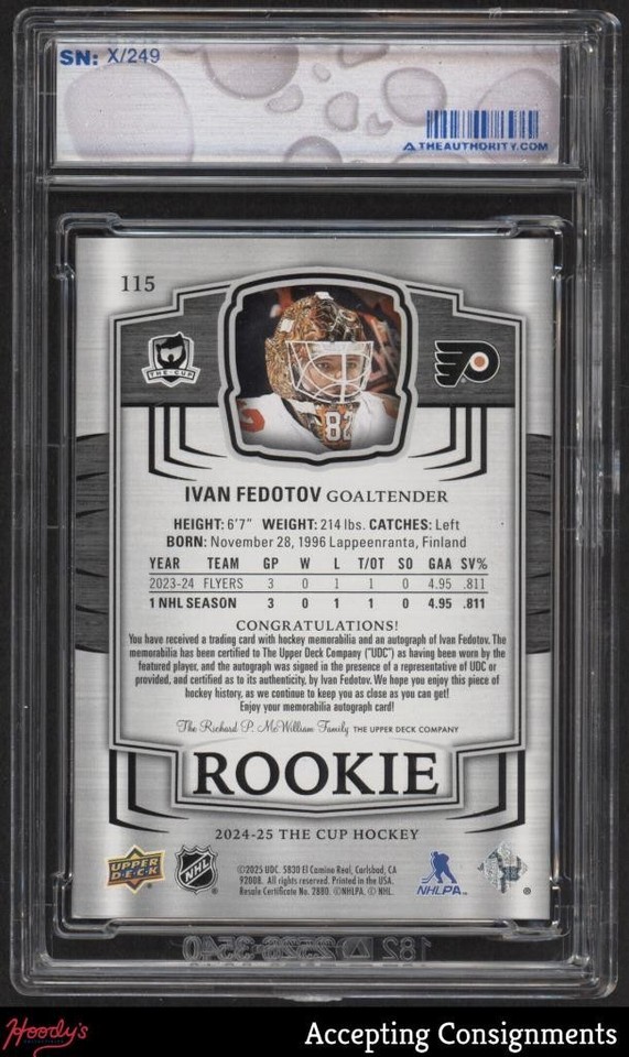 2024-25 The Cup #115 Ivan Fedotov ROOKIE PATCH AUTO 088/249 RC RPA | eBay