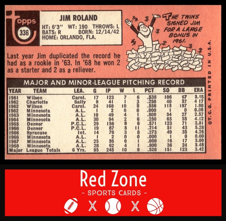 1969 Topps - #336 Jim Roland EX+ | eBay