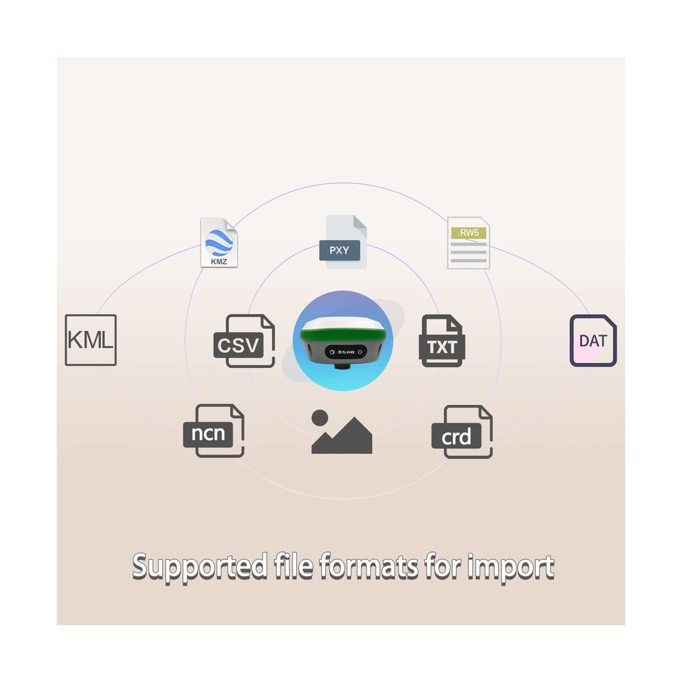 R26 V2 GNSS IMU RTK GPS Surveying Equipment Rover Base Handheld ...