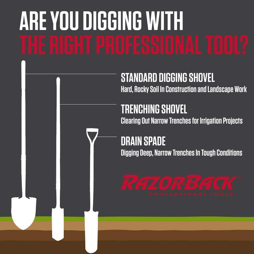 Razor-Back Narrow 3" wide steel blade 43 In. Fiberglass Handle ...