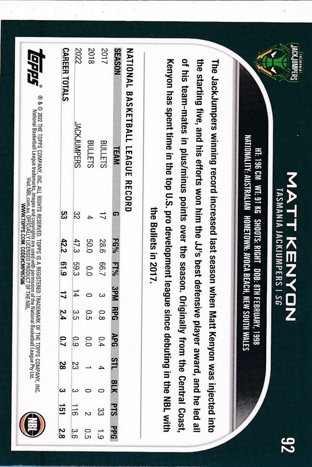 #92 MATT KENYON 2022-23 Topps NBL National Basketball League JACKJUMPERS | eBay