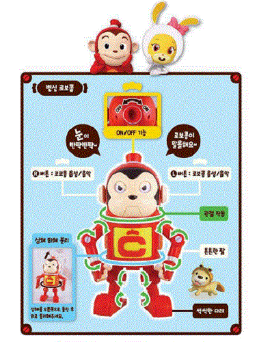 Cocomong Talking Transformation Robocong With Cocomong With Figure ...