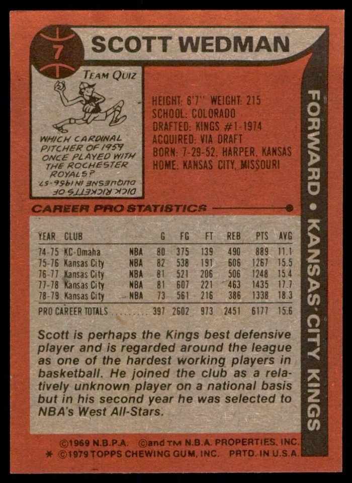 1979-80 TOPPS SCOTT WEDMAN KANSAS CITY KINGS #7 (T102) | eBay