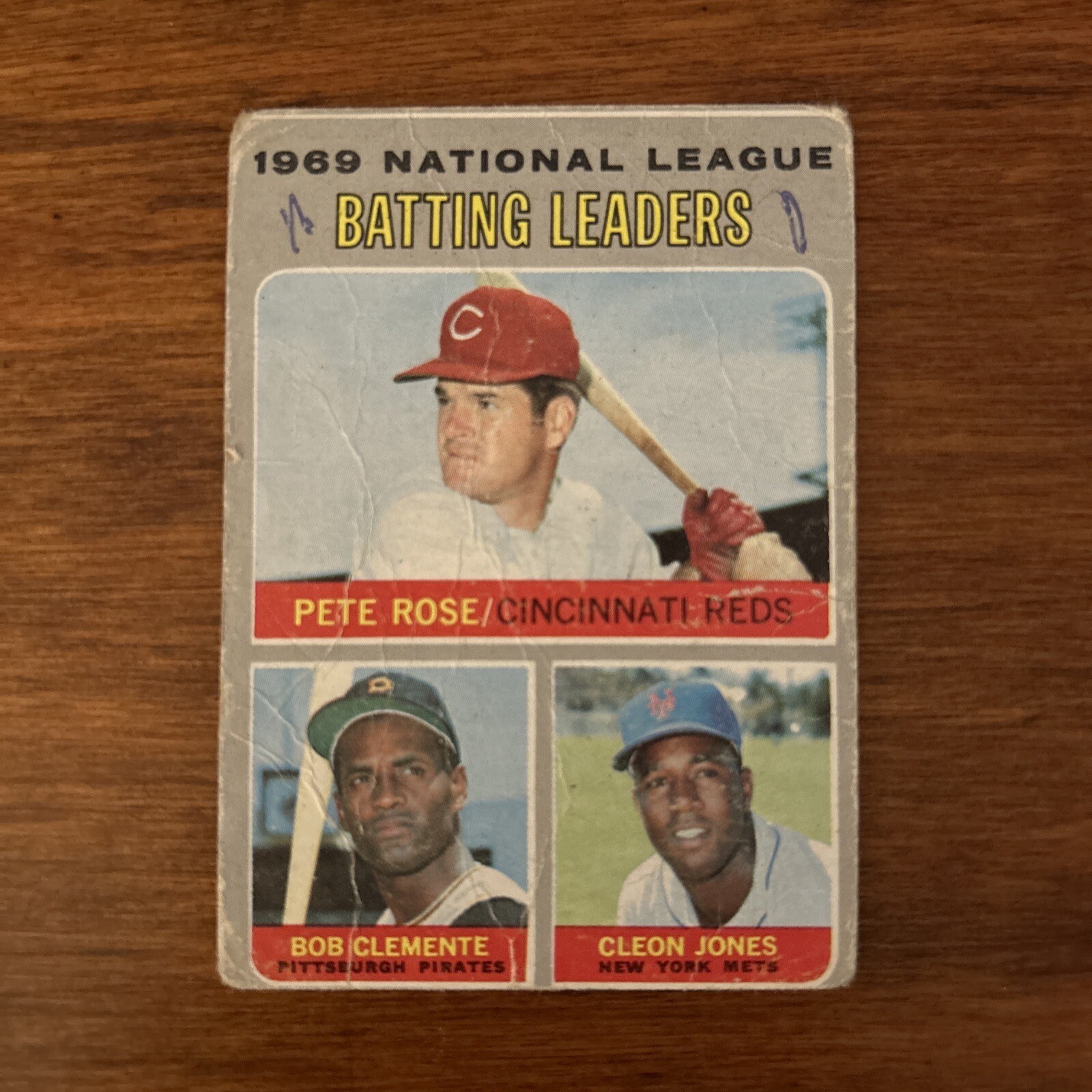 1970 Topps Baseball National League Batting Leaders Rose Clemente Jones ...