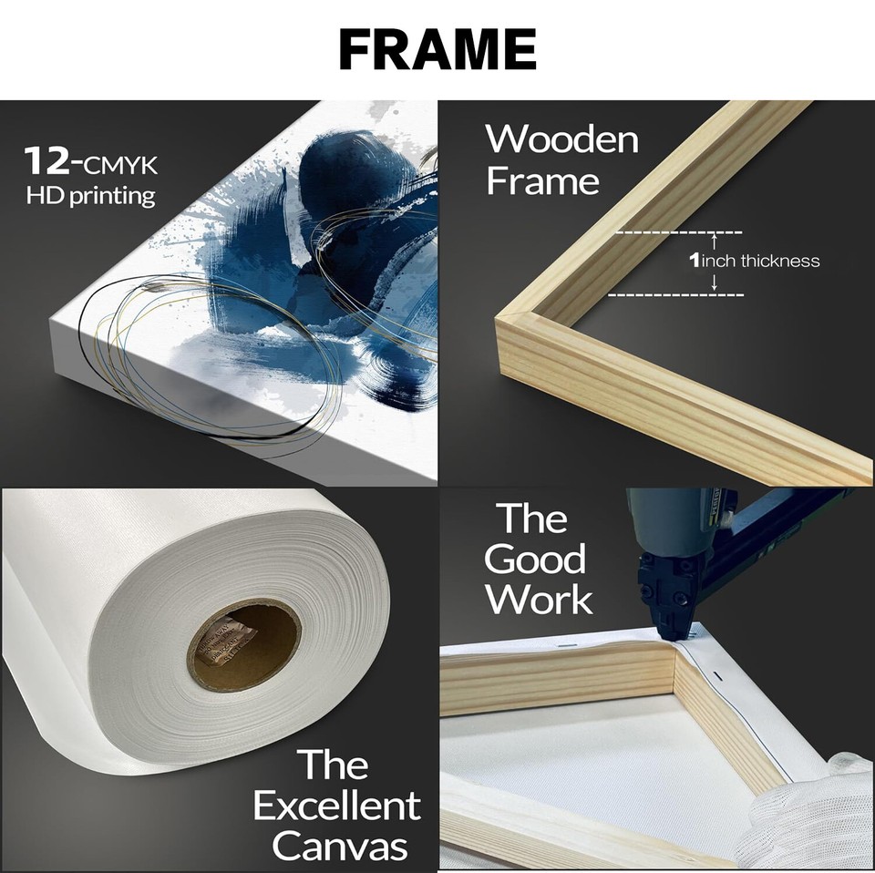 Battle of Fredericksburg Confederate Civil War Poster Canvas Wall Art ...