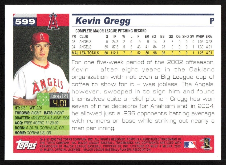 2005 Topps Kevin Gregg #599 Los Angeles Angels | eBay