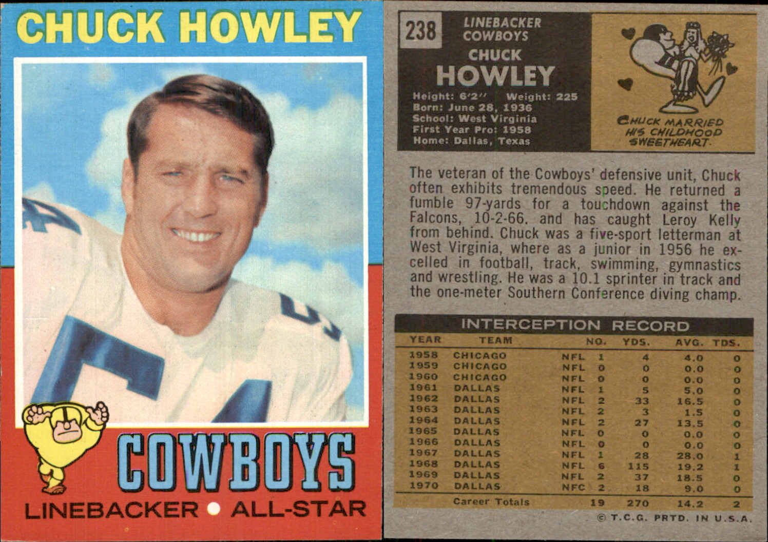 Chuck Howley 1971 Topps #238 Card Dallas Cowboys FREE SHIP ...