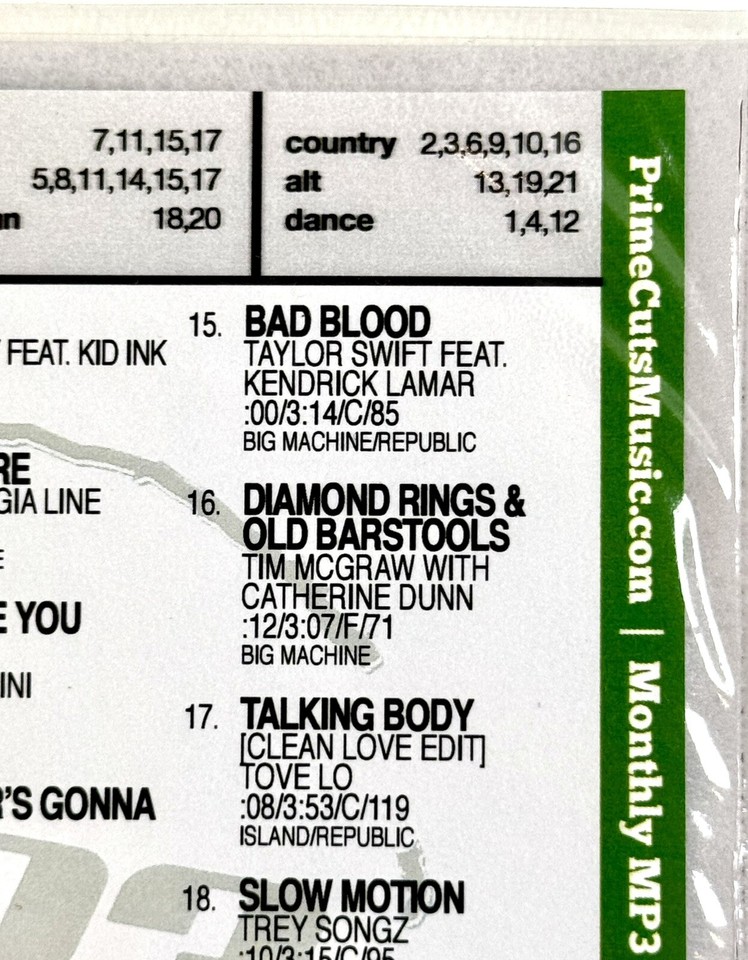 TAYLOR SWIFT & KENDRICK LAMAR Bad Blood CD June, 2015 Prime Cuts Radio ...