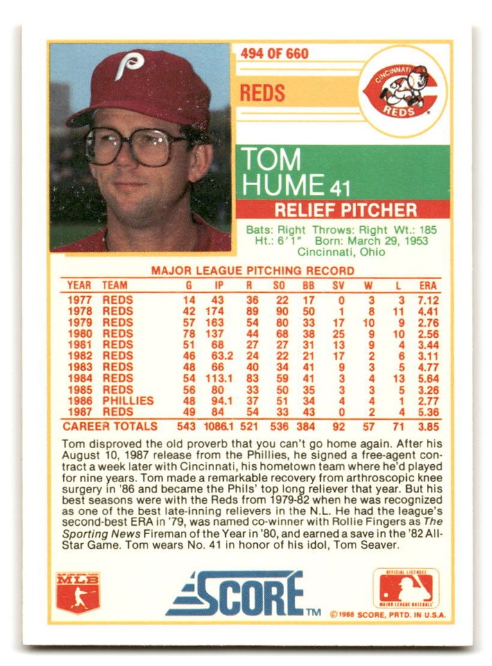 Tom Hume 1988 Score Baseball #494 Cincinnati Reds | eBay
