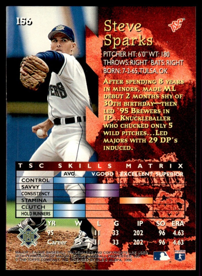 1996 Topps Stadium Club Steve Sparks Milwaukee Brewers #156 | eBay