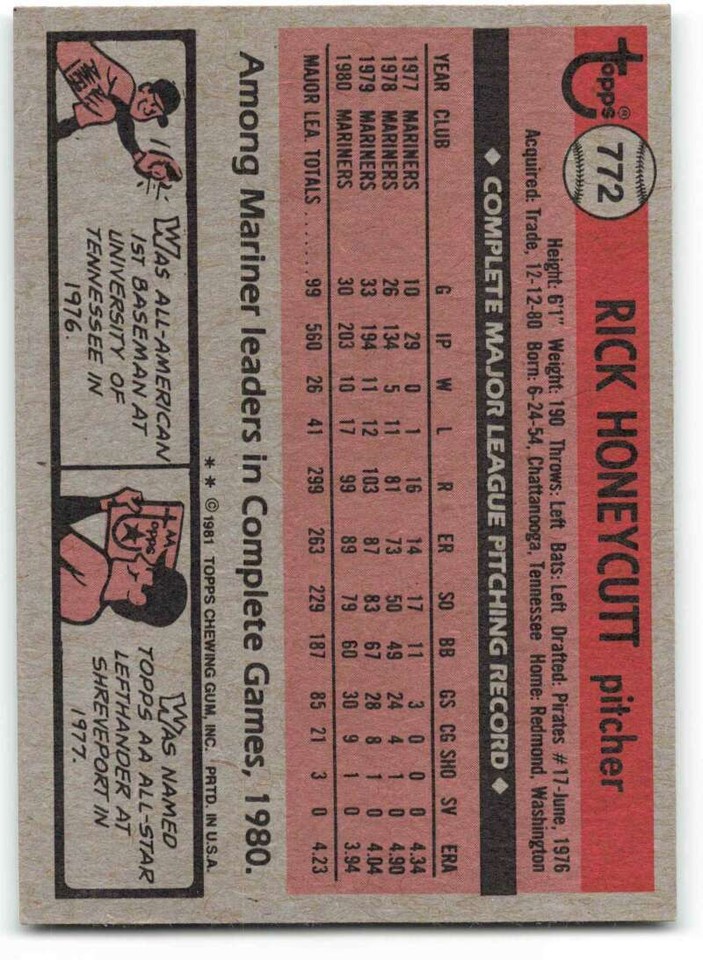 1981 Topps Traded #772 Rick Honeycutt NM++ Rangers ID:270890 | eBay