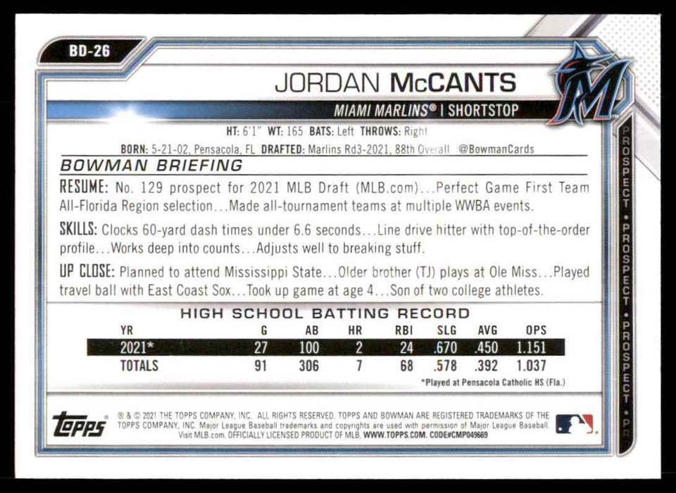 Jordan McCants 2021 Bowman Draft 1st Card Rookie #BD-26 Miami Marlins ...