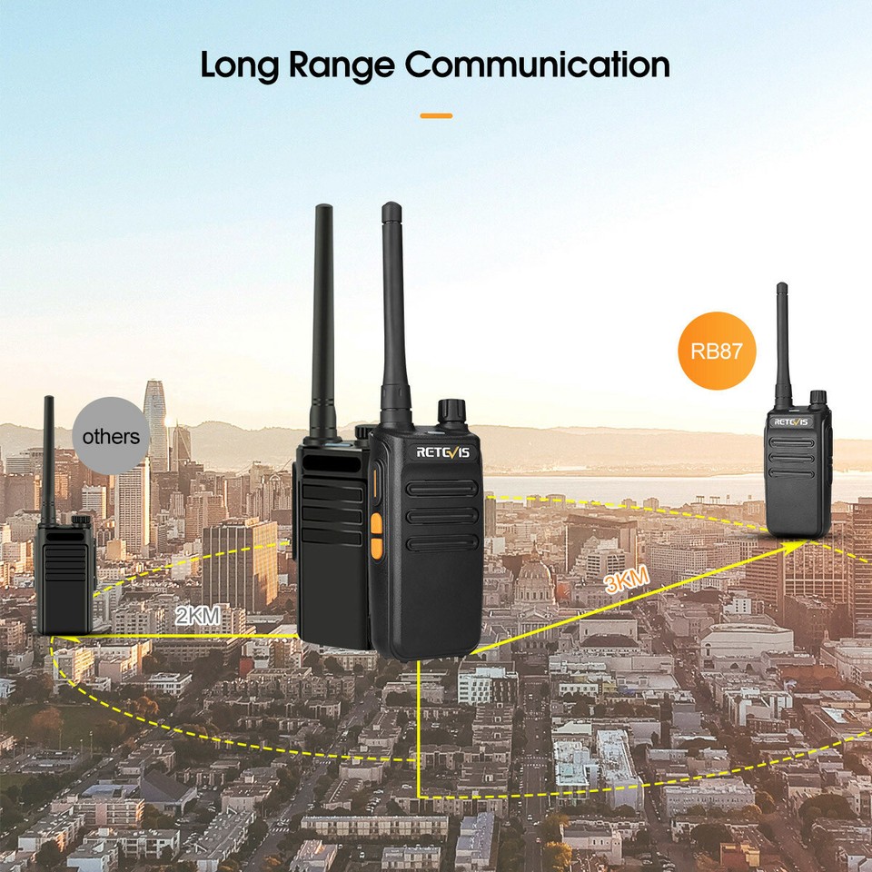 Retevis RB87 GMRS Walkie Talkies 5W 30CH Handheld Two Way Radios for ...