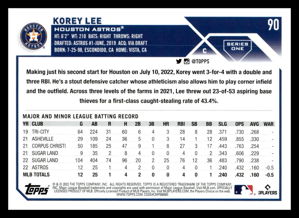 2023 Topps #90 Korey Lee Houston Astros Baseball Card | eBay