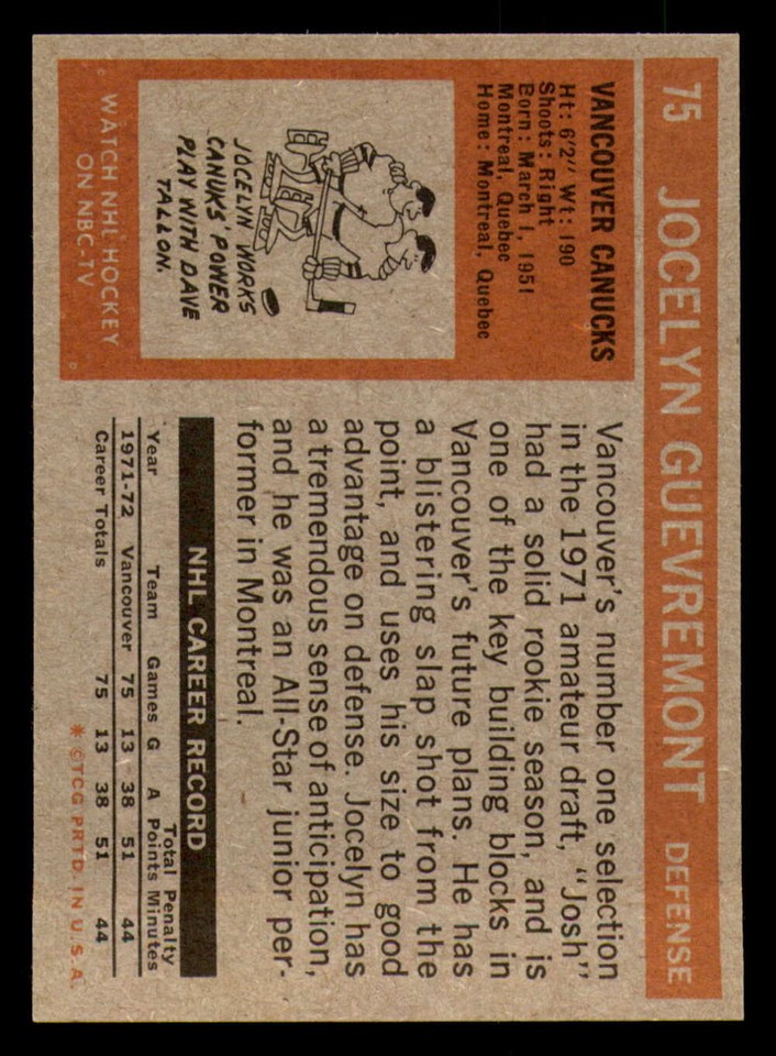 1972-73 Topps #75 Jocelyn Guevremont Near Mint+ Canucks ID:365097 | eBay