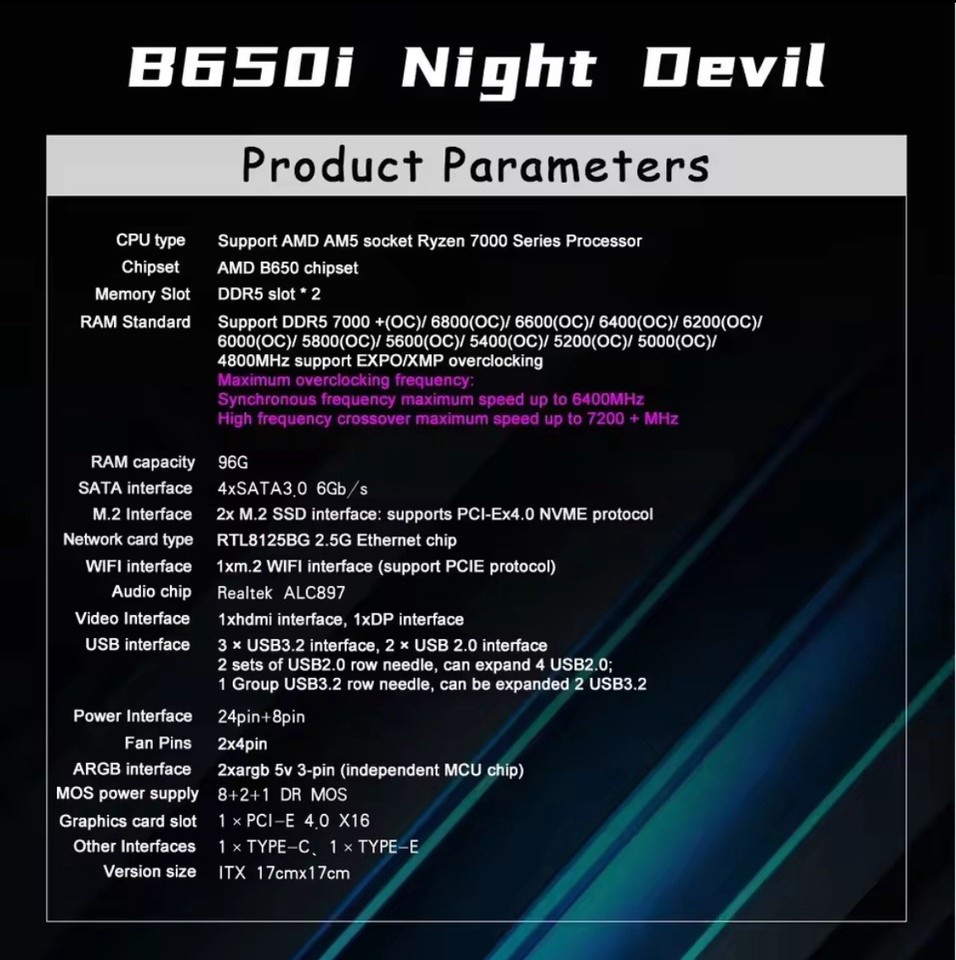 Jginyue B650I Night Devil Motherboard B650 AM5 DDR5 Mini ITX AMD Socket ...