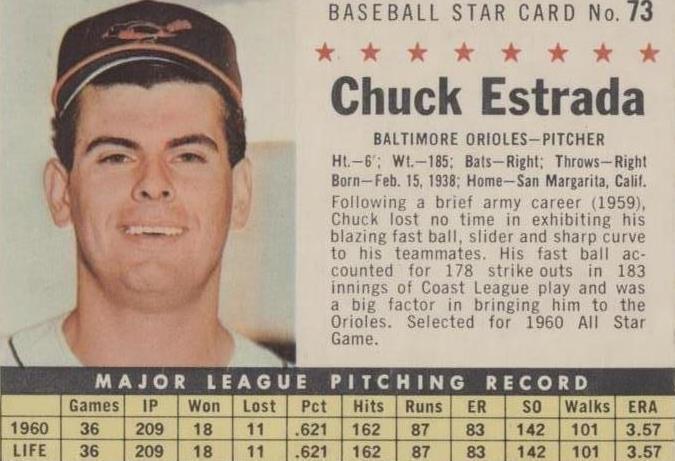 1961 Post - Chuck Estrada #73 Perforated for sale online | eBay