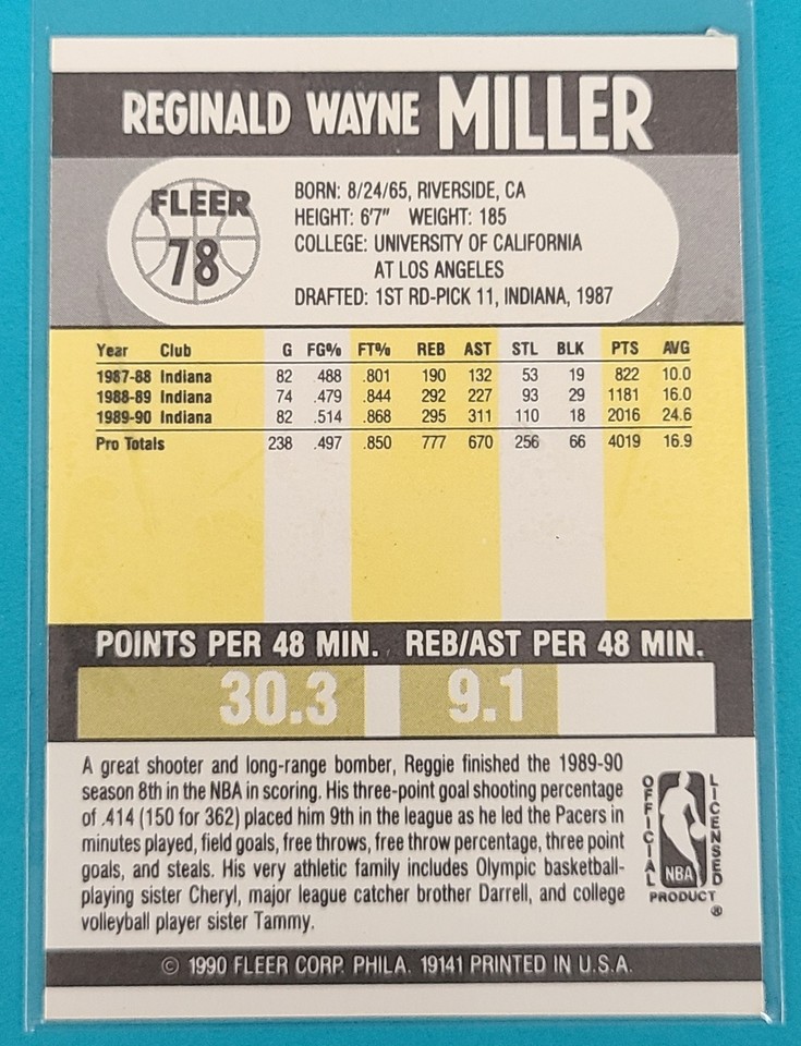 1990 Fleer #78 Reggie Miller Indiana Pacers Basketball Card F1 | eBay