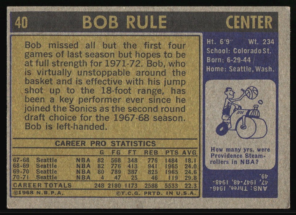 1971 Topps Bob Rule #40 Seattle SuperSonics | eBay
