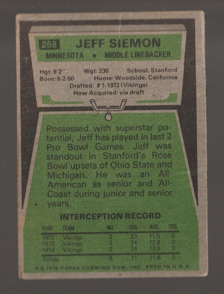 1975 Topps Jeff Siemon Minnesota Vikings #268 Good (slight crease) | eBay
