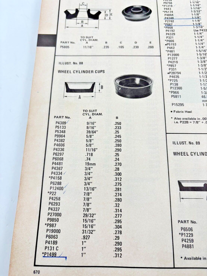PBR Wheel Cylinder Cups - To Suit Cylinder Diameter 15/16” (No Box ...