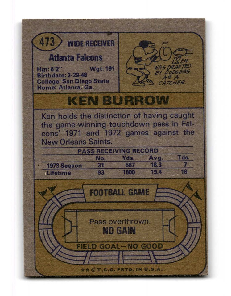 1974 Topps Ken Burrow 473 | eBay