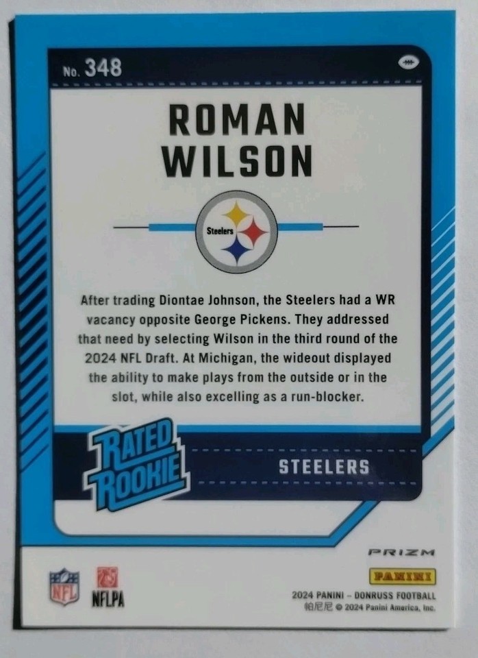 Roman Wilson 2024 Donruss Rated Rookie Red Pandora Optic Preview #348 ...