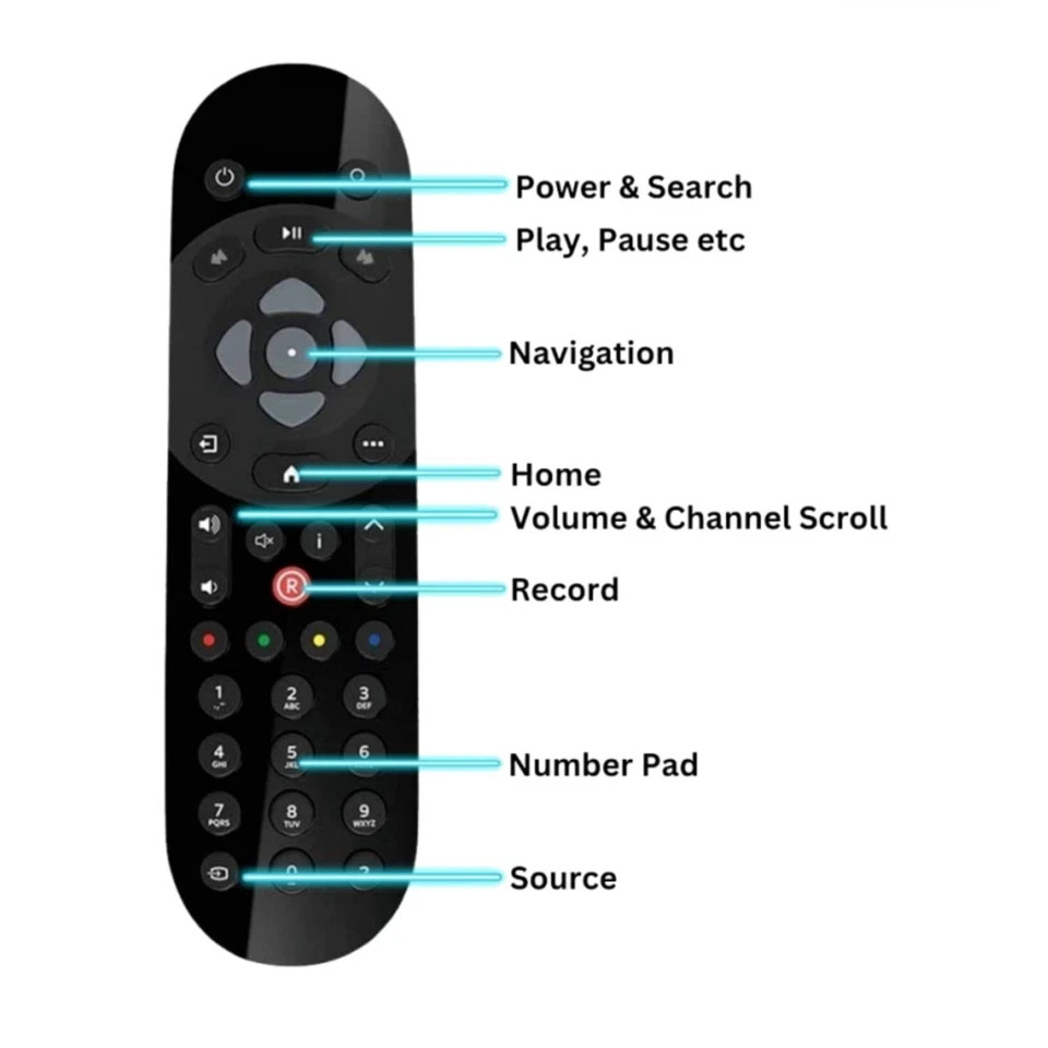 REPLACEMENT OF GENUINE SKY Q REMOTE CONTROL HD INFRARED TV BEST QUALITY ...