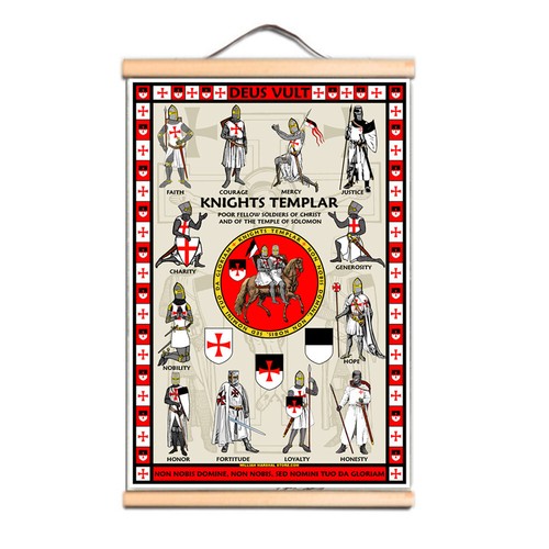Knights Templar Wall Art Posters & Prints Vintage Solid Wood Scroll ...