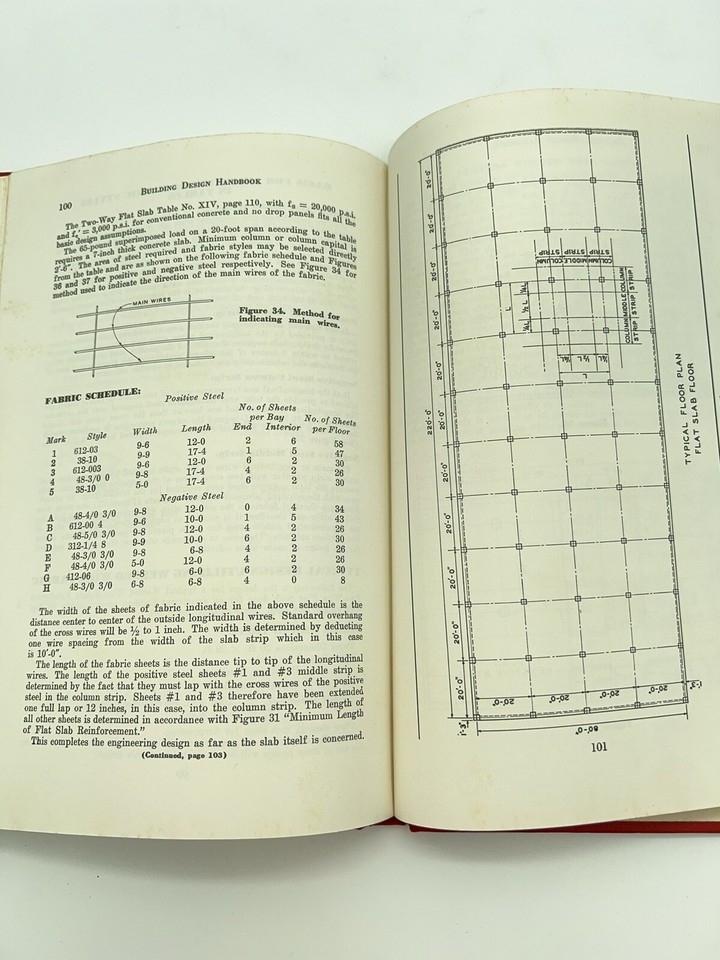WRI Building Design Handbook Welded Wire Fabric Wire Reinforcement Inst ...