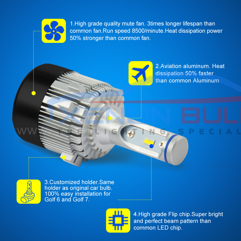 VW Golf MK6 MK7 - H7 COB LED Headlight Bulbs Kit 7600 Lumens Canbus 72W ...